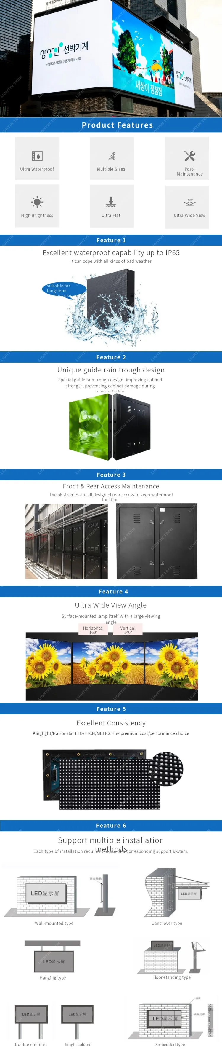 Outdoor Rgb P10 Led Module Led Display for P6 P7.62 P8 P10 P16 Led ...