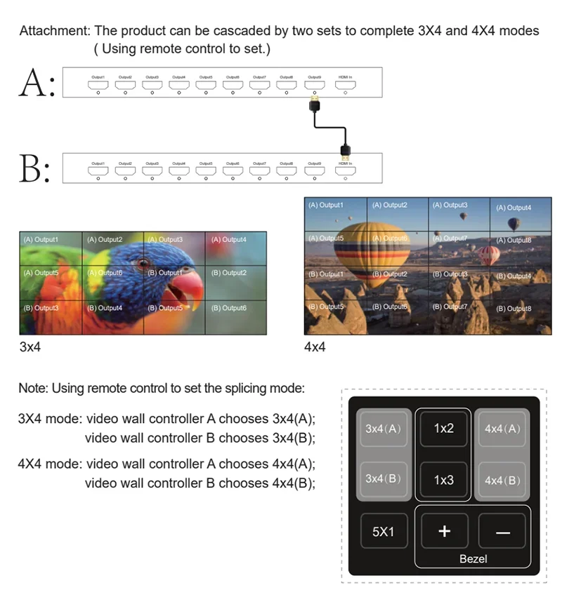 4k Video Wall Controller 2x3 Hdmi 1 In 6 Out Tv Wall Processor Image ...