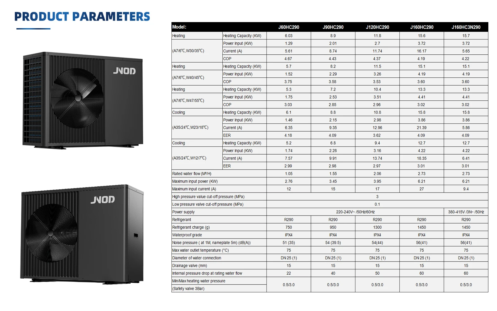 Factory Price Dc Inverter Air Source Heating Pump R290 For Space Heating And Cooling Heat Pump ...