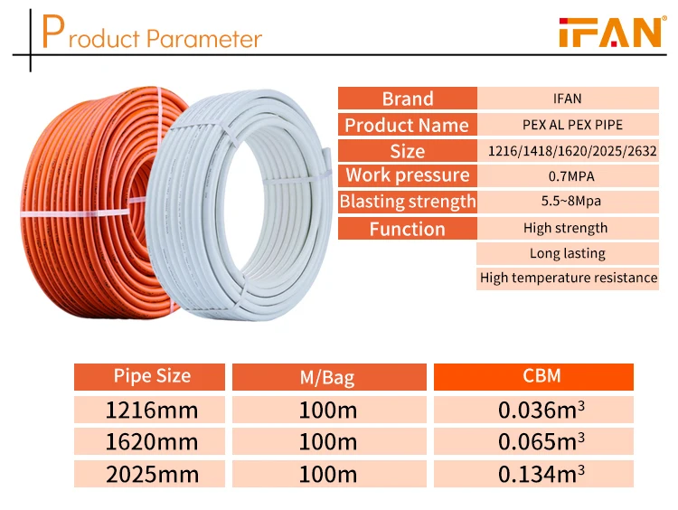 Ifan Factory Direct Underfloor Heating Pipes Plastic Water Pipe Evoh ...