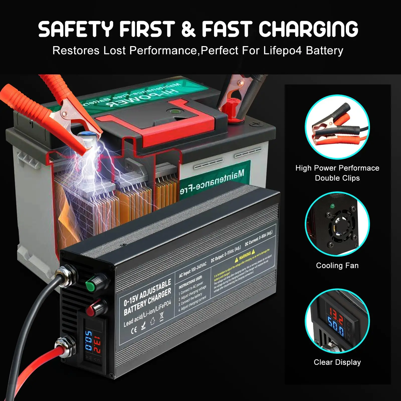 DDP DPD Battery Charger - Adjustable Voltage & Current