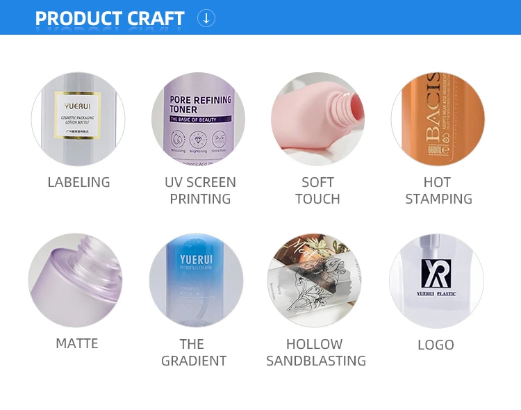 YUERUI Patent Fairy Dress Design Bottle 300ml HDPE Body Lotion Pump Bottle