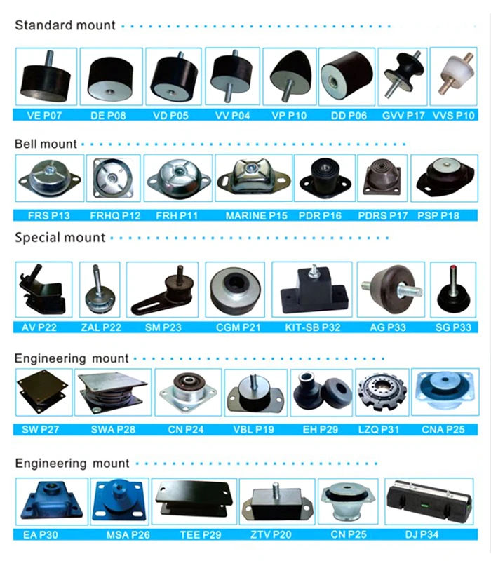 Shock Absorber Rubber Bushing with Metal Insert - Durable