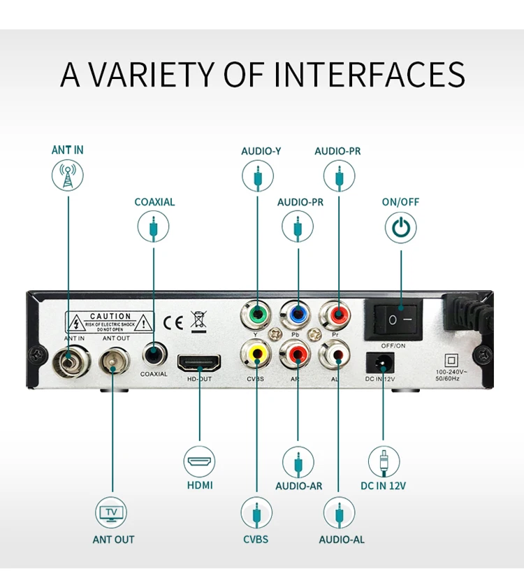 TNT STAR TG-X20 - DVB-T2 High Definition Receiver Decoder