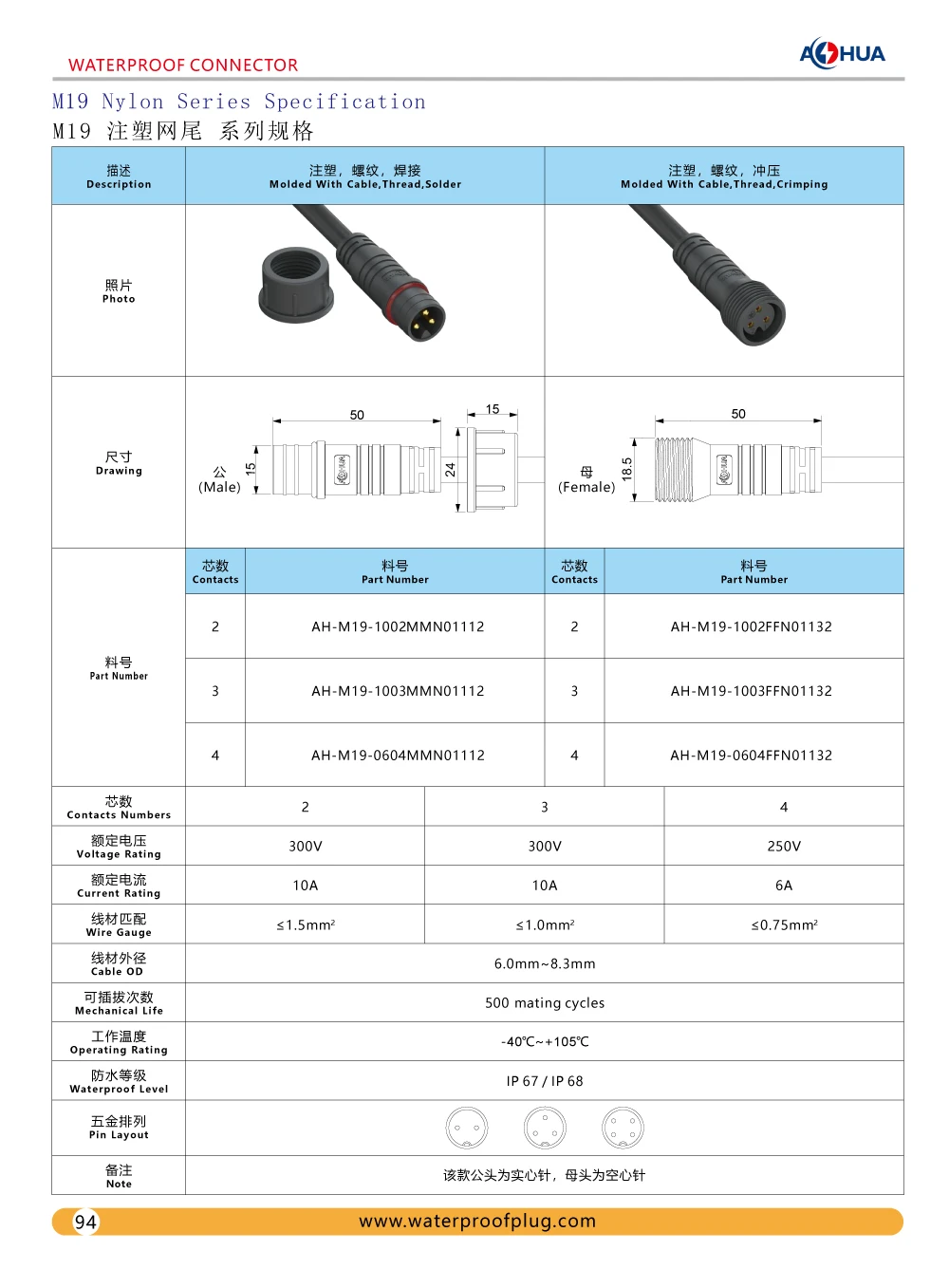 4 Pin Female Cable Connector Pvc Insulated Copper Core Power Electrical ...