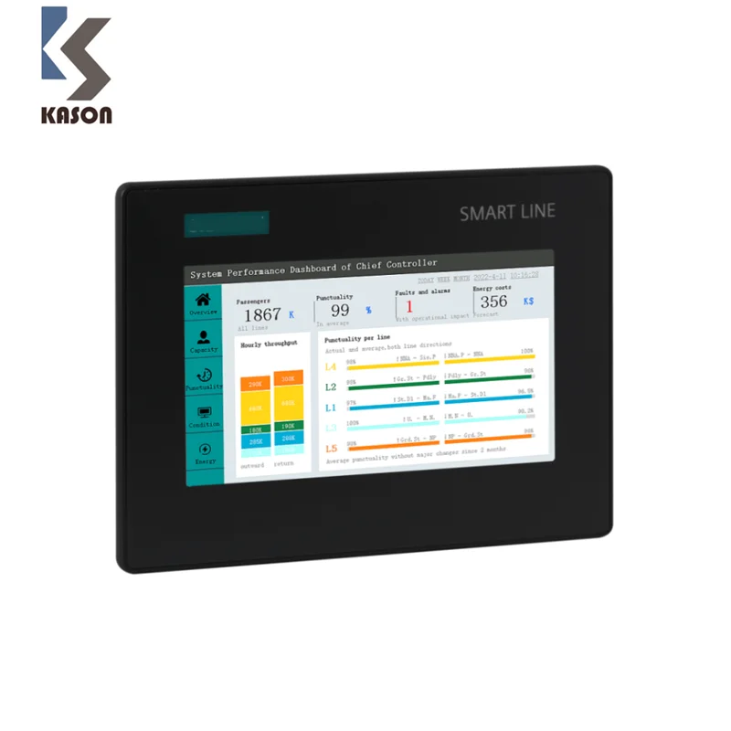 SIMATIC HMI Smart 1000 IE V4 6AV6648-0DE11-3AX0 6AV66480DE113AX0 6AV6648-ODE11-3AXO| Alibaba.com