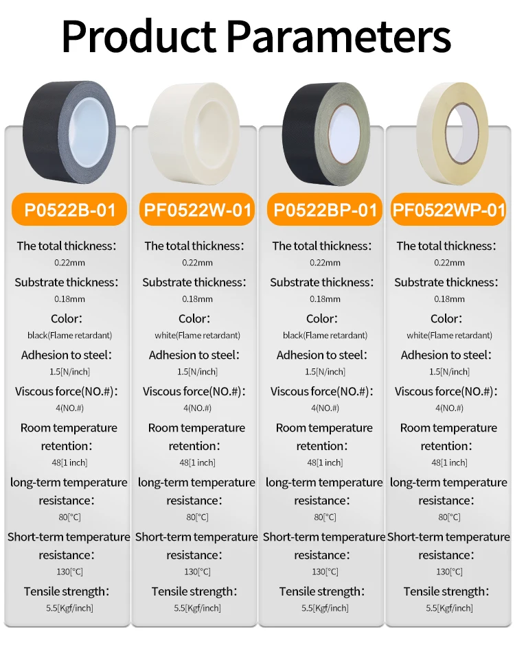 Factory Wholesale Black Acetate Cloth Tape Insulation Flame Resistant ...