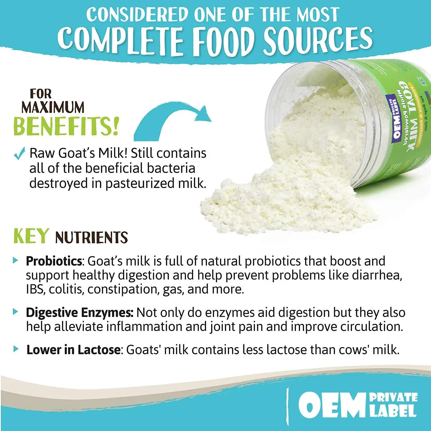 OEM Pet Goat Milk Probiotics&Enzymes for Dogs&Cats Allergy Immune ...