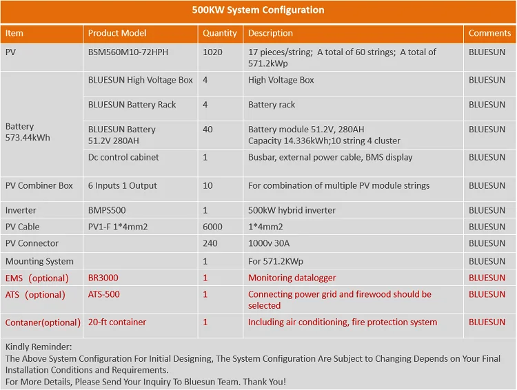 Battery Energy Storage Hybrid Full Solar Power System 1mw 1 Megawatt ...