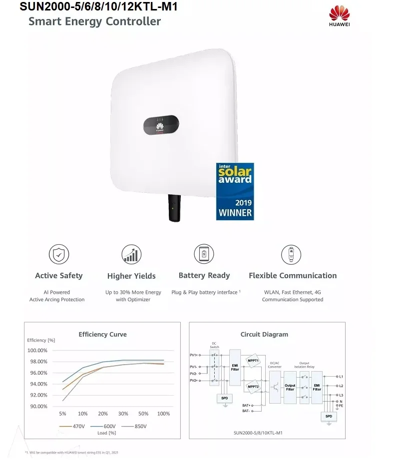 Huawei Sun2000 -6ktl-l1 Solar Inverter Agent 6kw Single Phase On Grid Solar Products - Buy ...