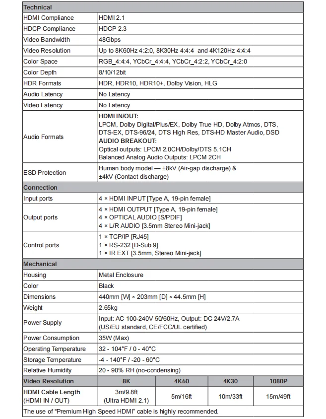 8x8 Hdmi Matrix 4k 8k@60hz 8x8 Hdmi Matrix Switch Extender 4k 60hz 4:4: ...