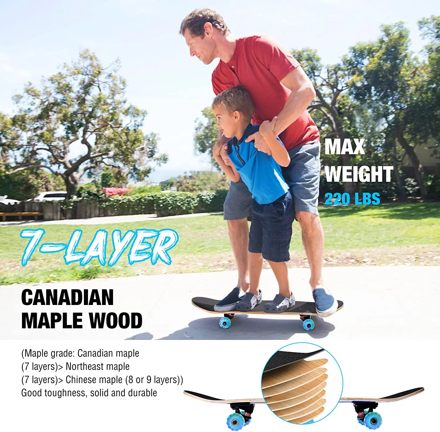 31 Pro Complete Skateboard 7 Layer Maple Wood Skateboard - Buy 7 Layer ...