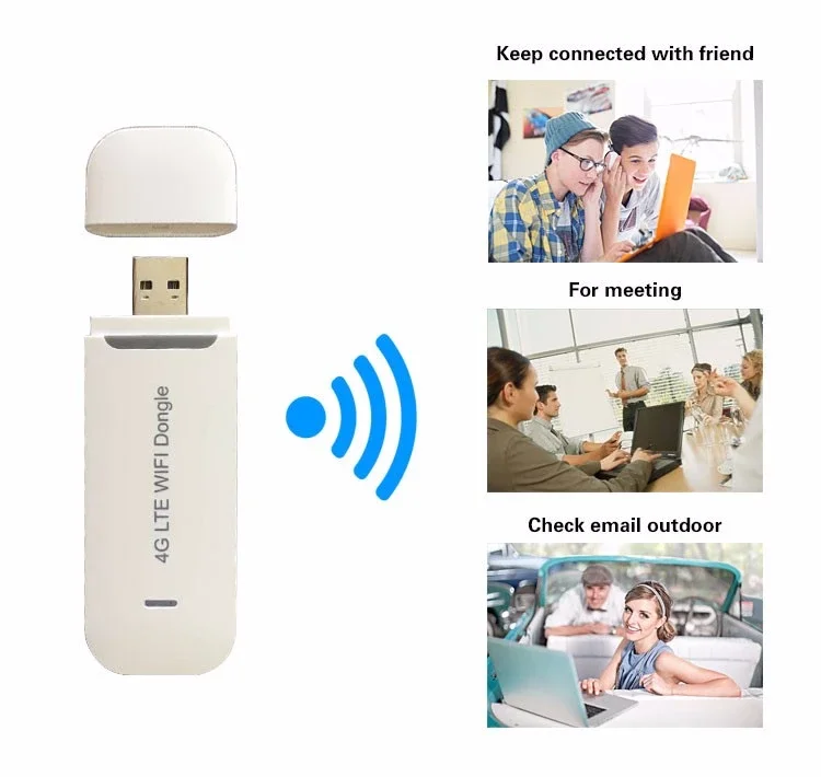 Smallest 4G LTE USB Dongle with 802.11n Wifi & Sim Slot