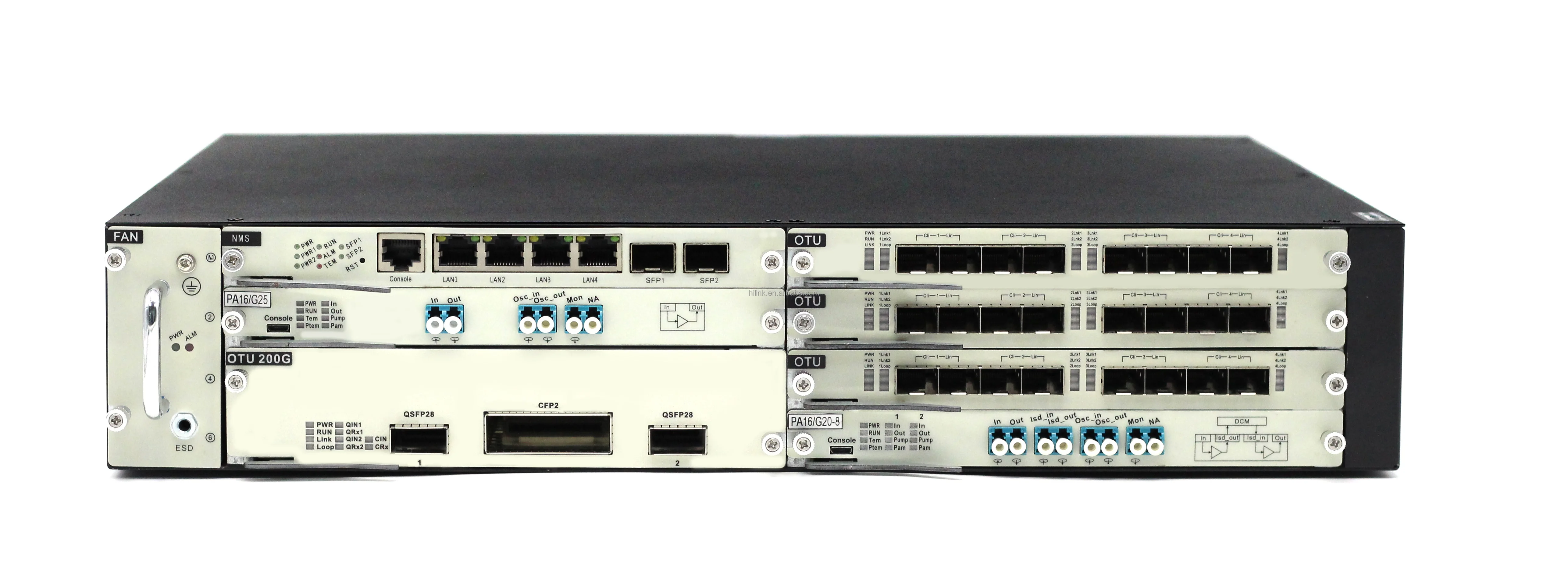200G Transponder - Hilink HL-CFP2-M for Coherent Transmission