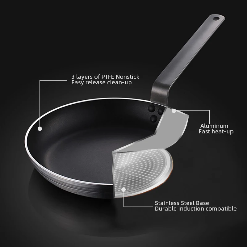 Round Shape Vessels For Kitchen Tool Aluminum Non-stick Frying Pan ...