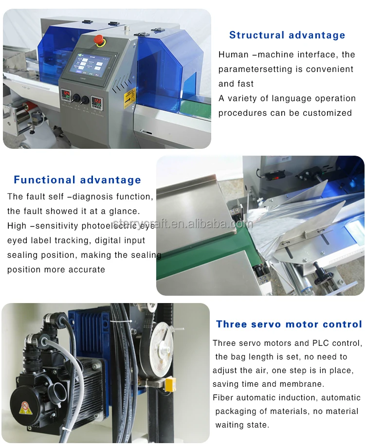 Candy Wrapping Machine Mini Flow Wrapping Machine Manual Flow ...