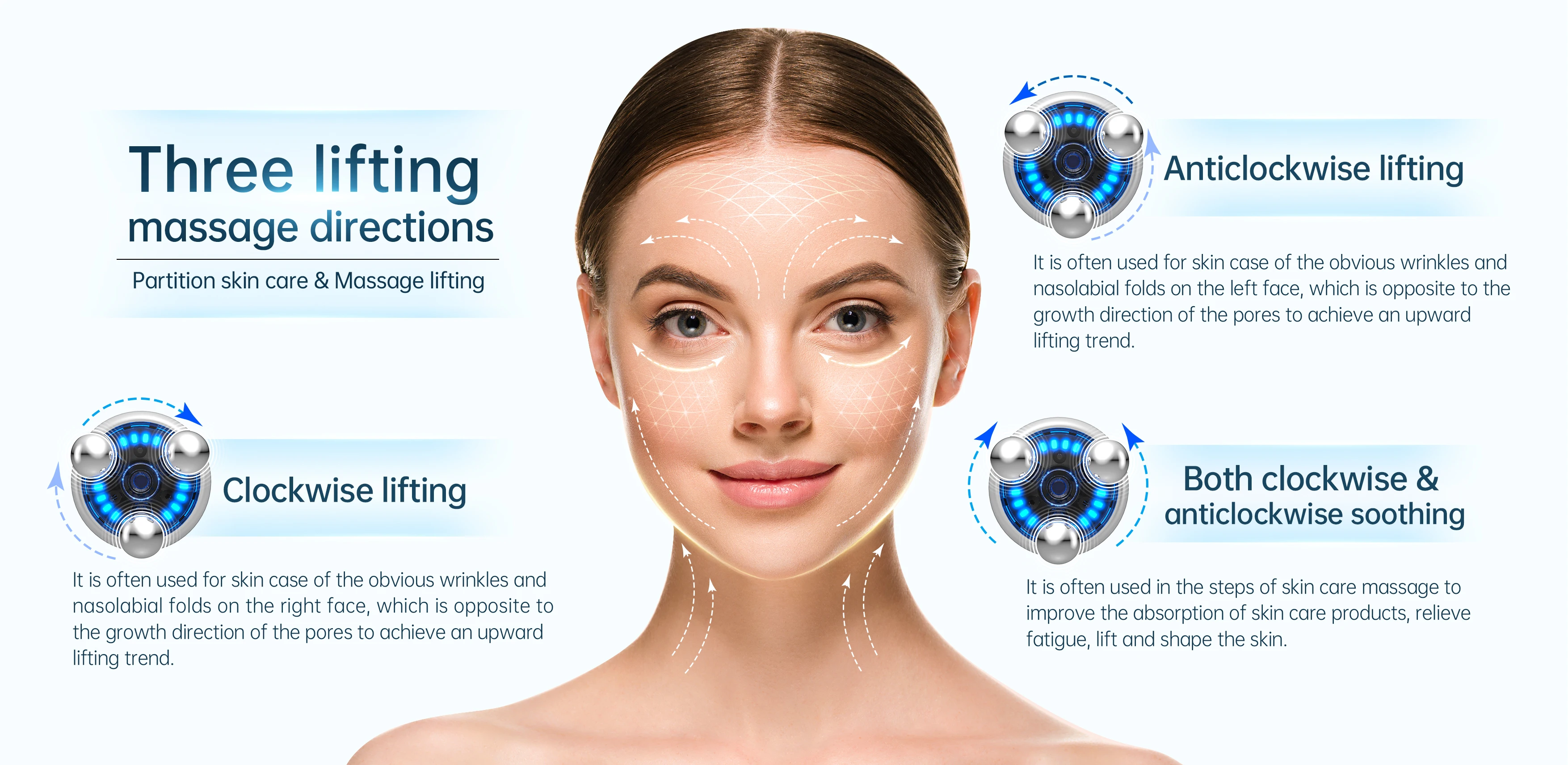 RF Vacuum Radio Frequency EMS Blue Light Machine Bio Pen T6 Anti-aging ...