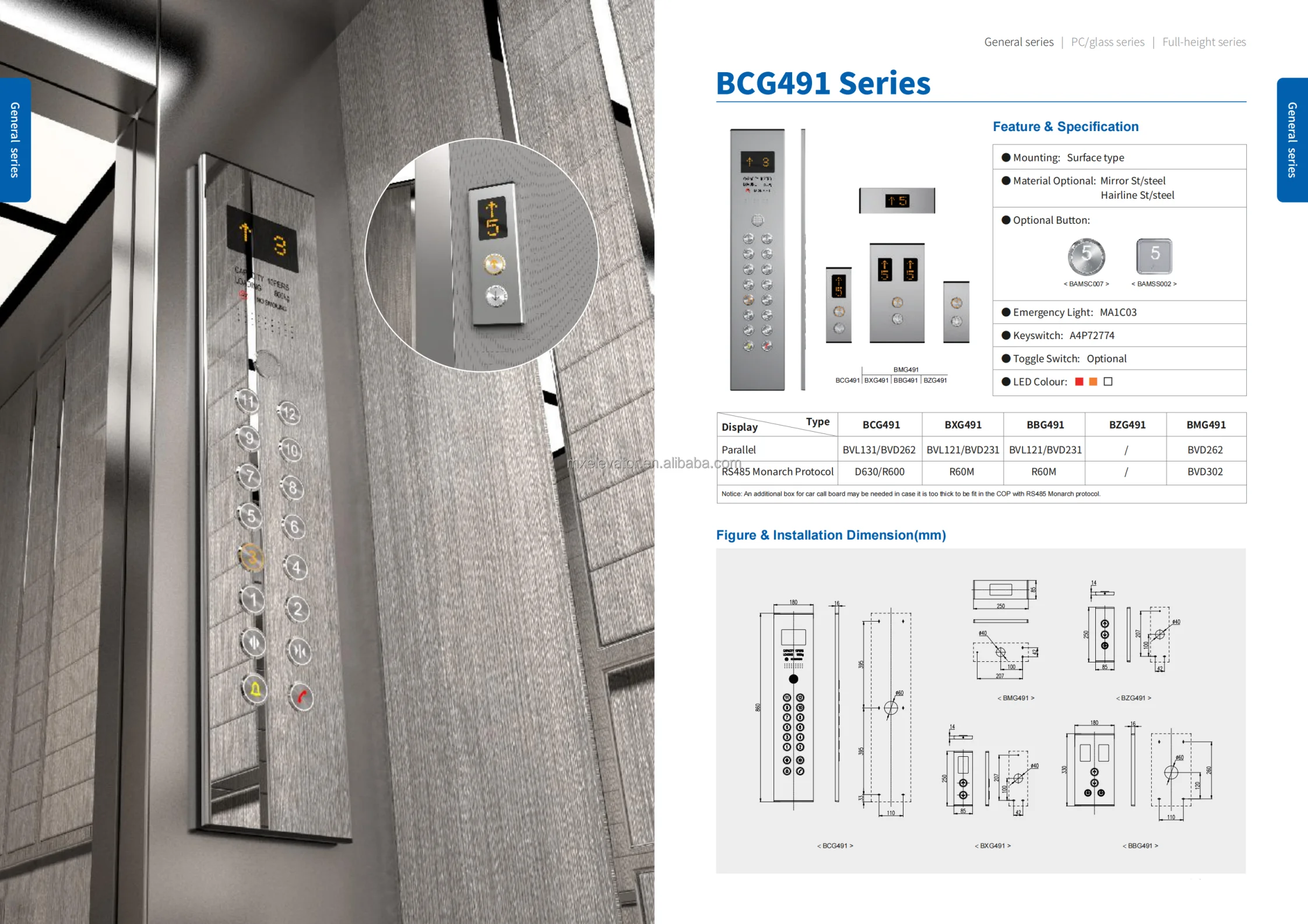 Surface Type Elevator Cop/ Lift Cop For Wall Mounted Installation - Buy ...