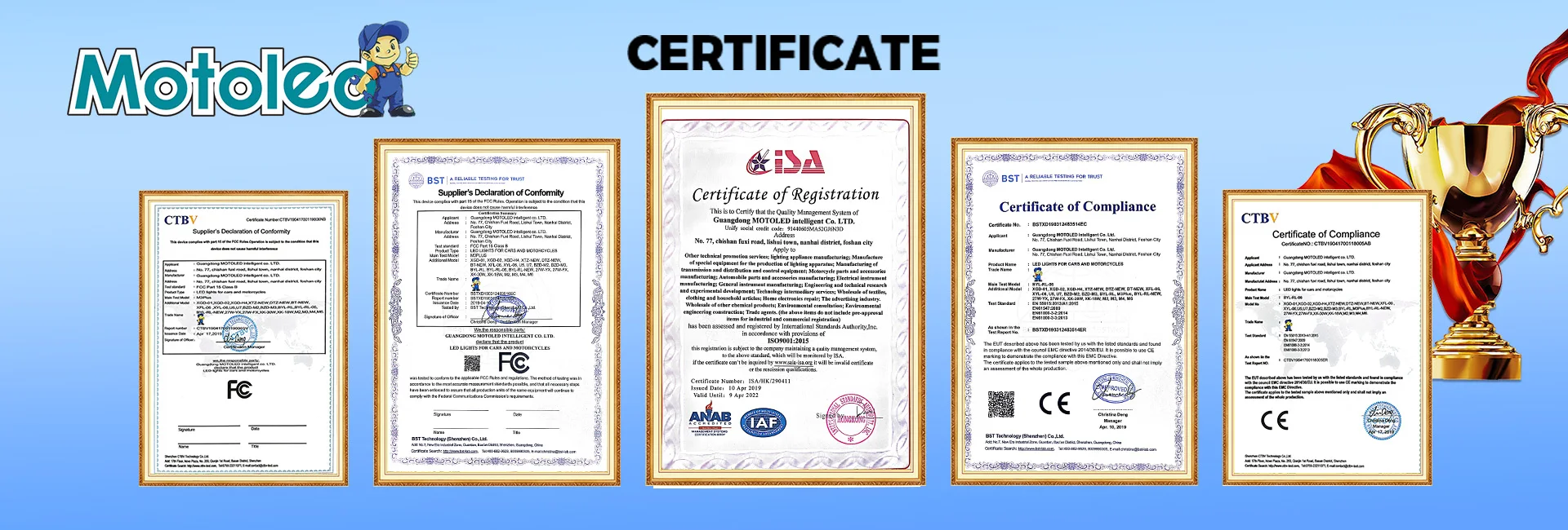 MOTOLED Motorcycle LED Lights - Bright, Durable, and Efficient