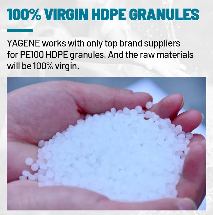 Yagene Pe100 Hdpe Pipes Price List Pn10 Pn8 Pn6 16-75mm Hdpe Pipes Coil ...