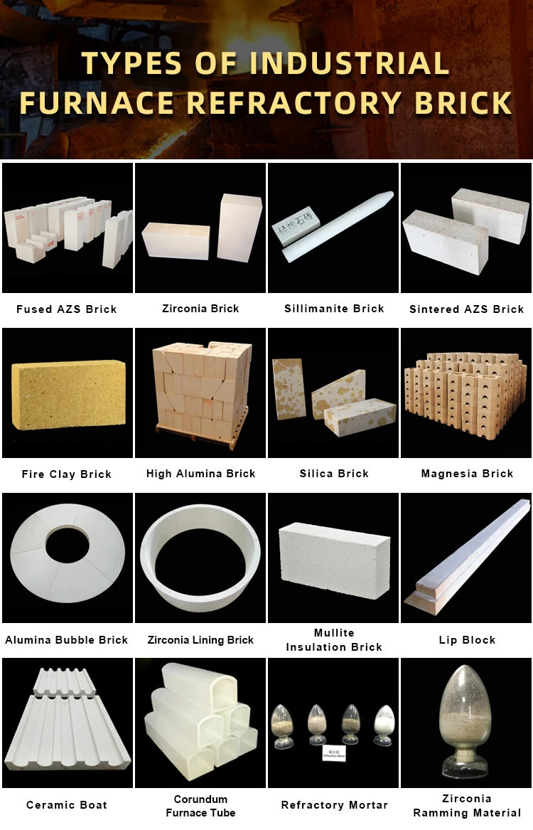 Different Types Light Weight Fire Brick For Sale - Buy Fire Bricks ...