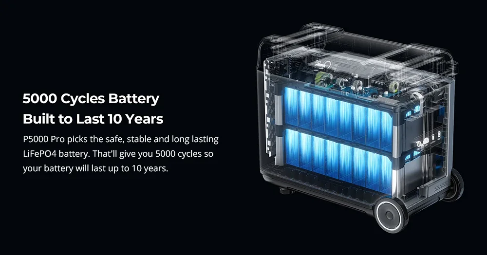 OUKITEL P5000 PRO - 5120wh Portable Power Station for House