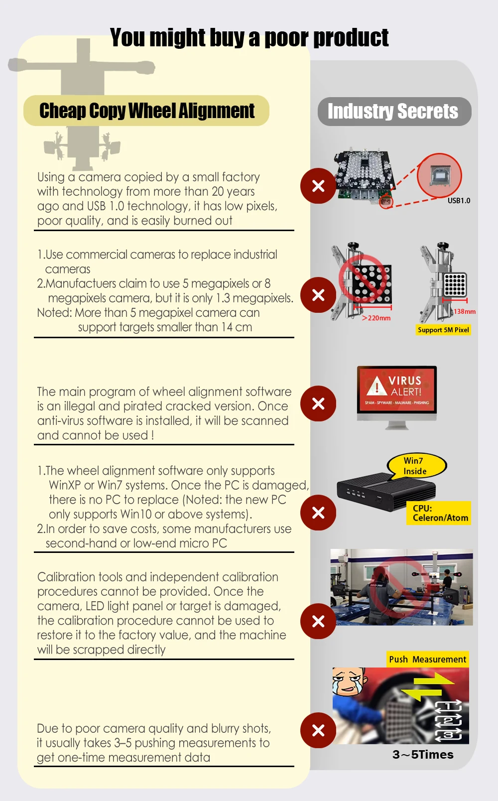 Cost Effective 3d Alignment Wheel Alignment Machine Touchless Wheel ...