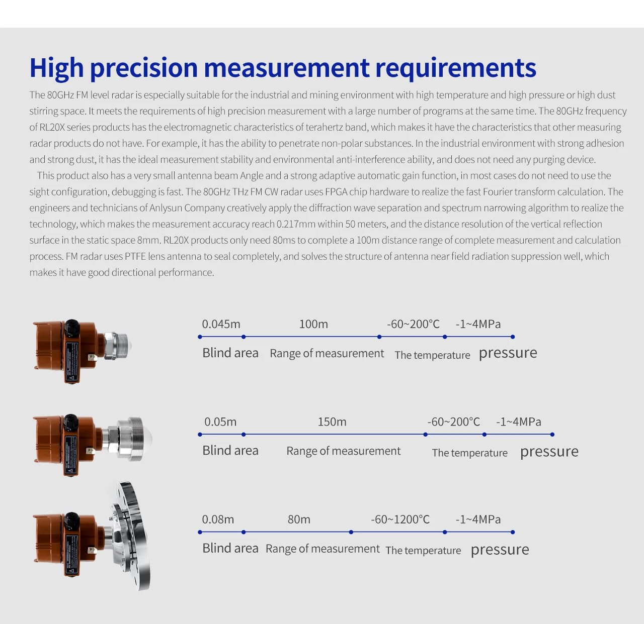 RL-20XW100 Radar Level Meter - Precision and Reliability