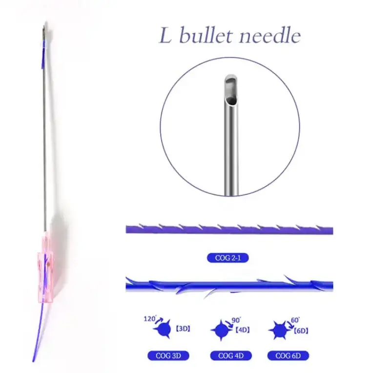 Pdo Thread Lift Mesh Line 19g Mono L Canula Needle Plla Hilos Pdo Face ...