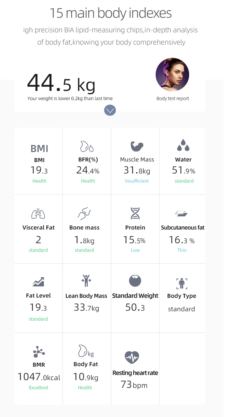 Professional Smart Fitness Tuya Body Fat Scale Xiaomi Mi Weight Scale 2 ...