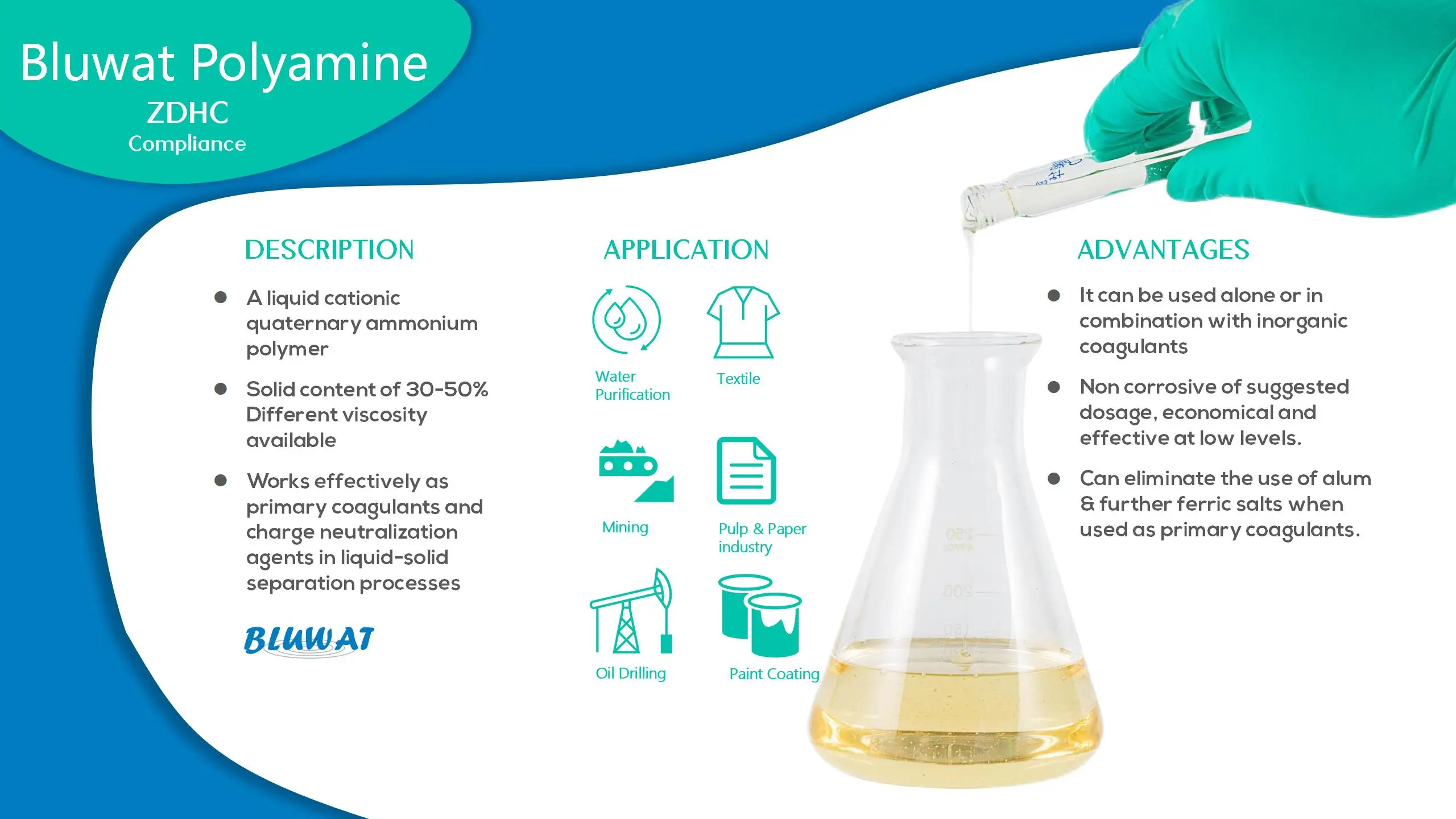 Polyamine - Quaternary Ammonium Salt Cationic Surfactant