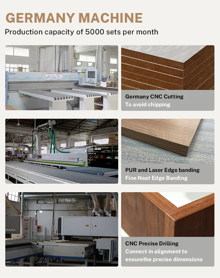 Melamine Finish Luxury Modular Modern Custom Plywood Kitchen Cabinets ...