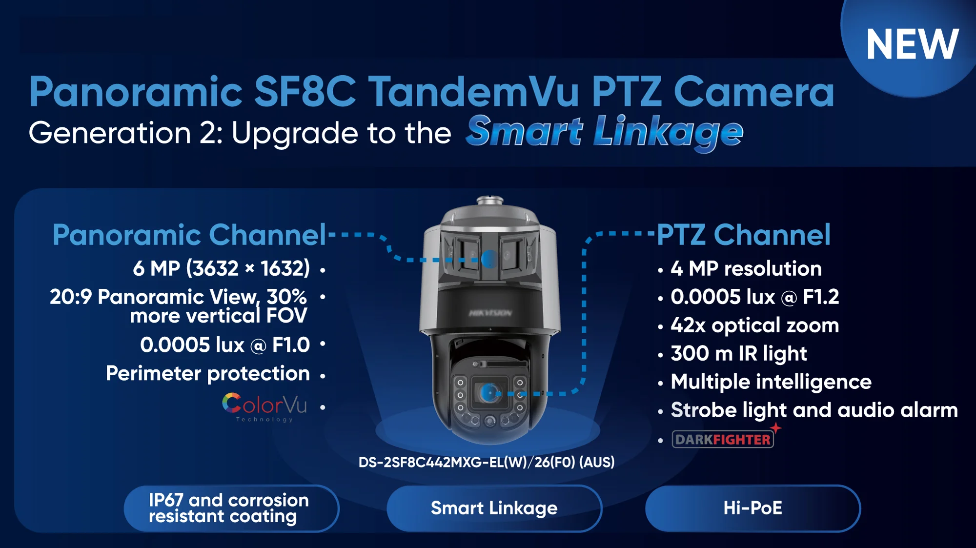 DS-2SF8C442MXG-ELW/26 Hik Camera Tandemvu 8-Inch Panoramic 4 MP