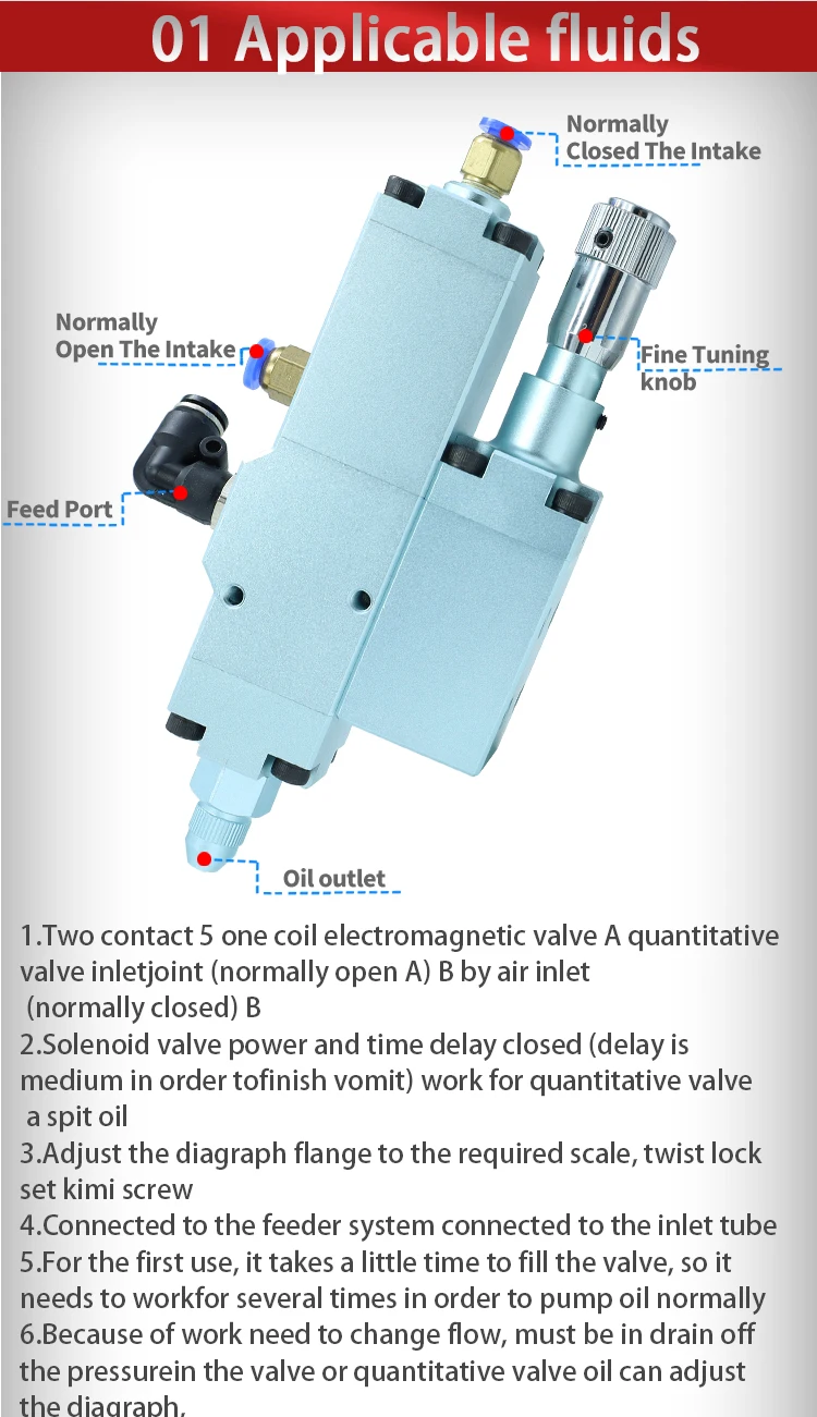 High Precision Bzy-001 Control Oil Output Valve Industrial Pneumatic ...