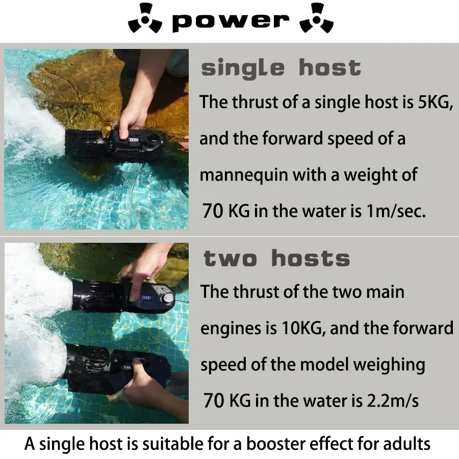 GCAMOLECH Scuba Diving Equipment - Electric Sea Scooters