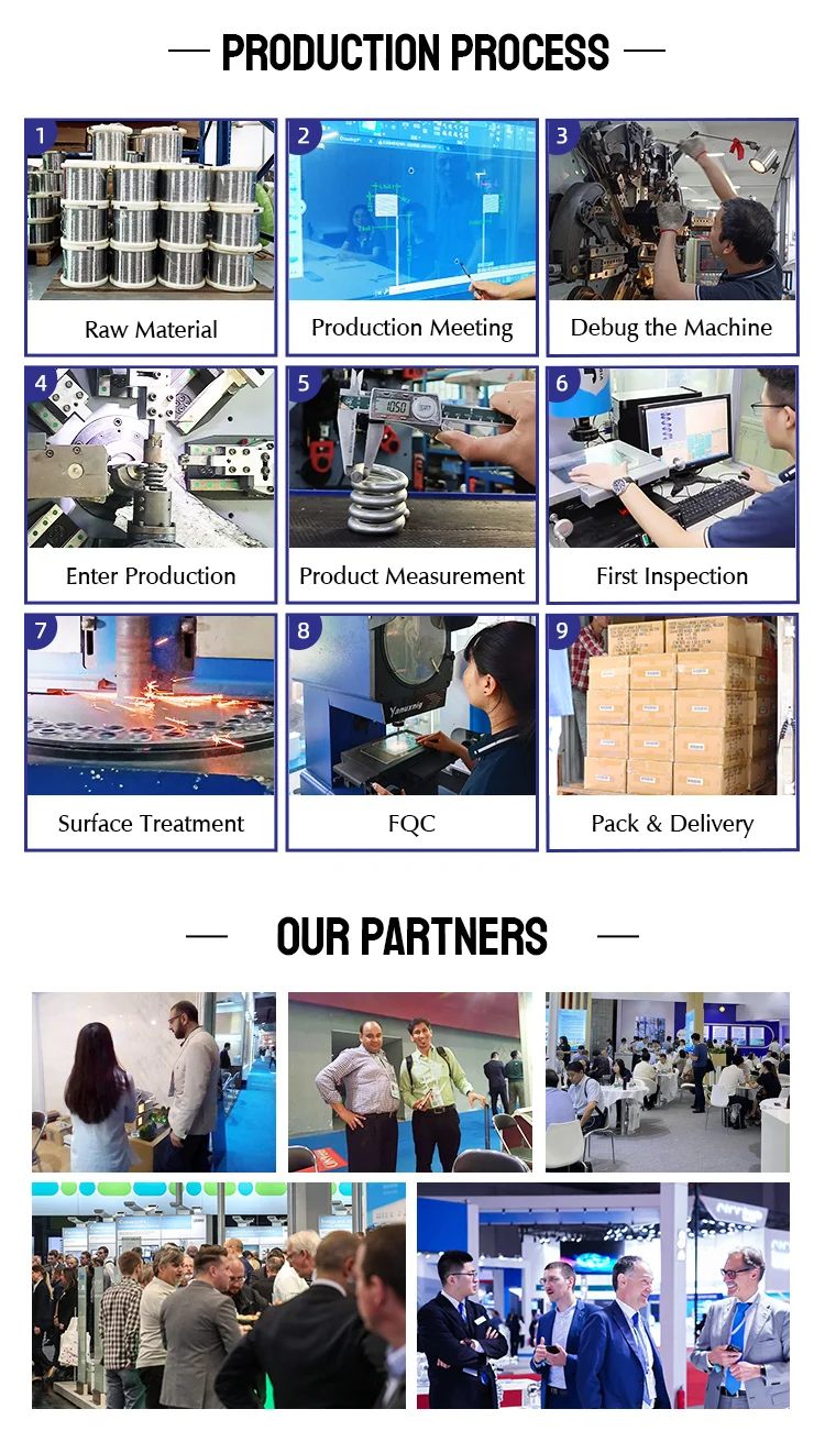 Xinchen China Wholesale Shape Memory Alloy Nitinol Coil Spring High ...