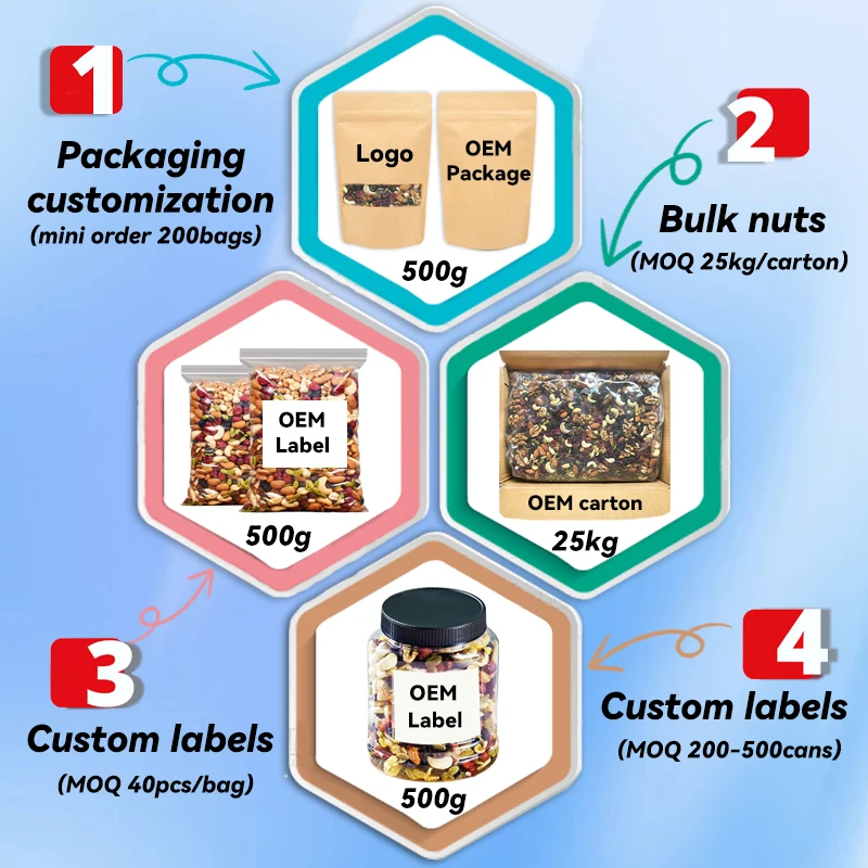 Wholesale Nuts Snack - Mixed Nuts and Berries Fruits