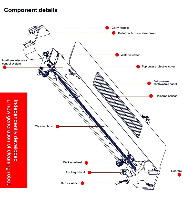 Solar Panel Cleaning Robot - Efficient & Autonomous