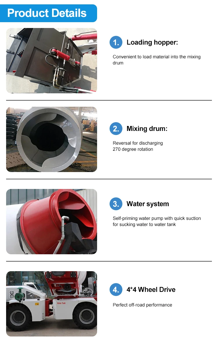 Automation Popular 1.2m3 Self-loading Concrete Mixer Truck Vietnam Used ...