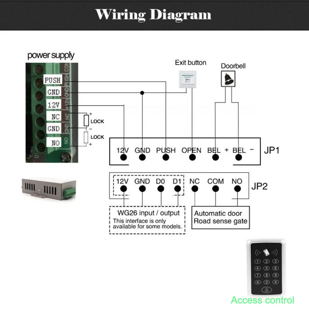 125khz RFID Access Control Keypad - Secure Door Access