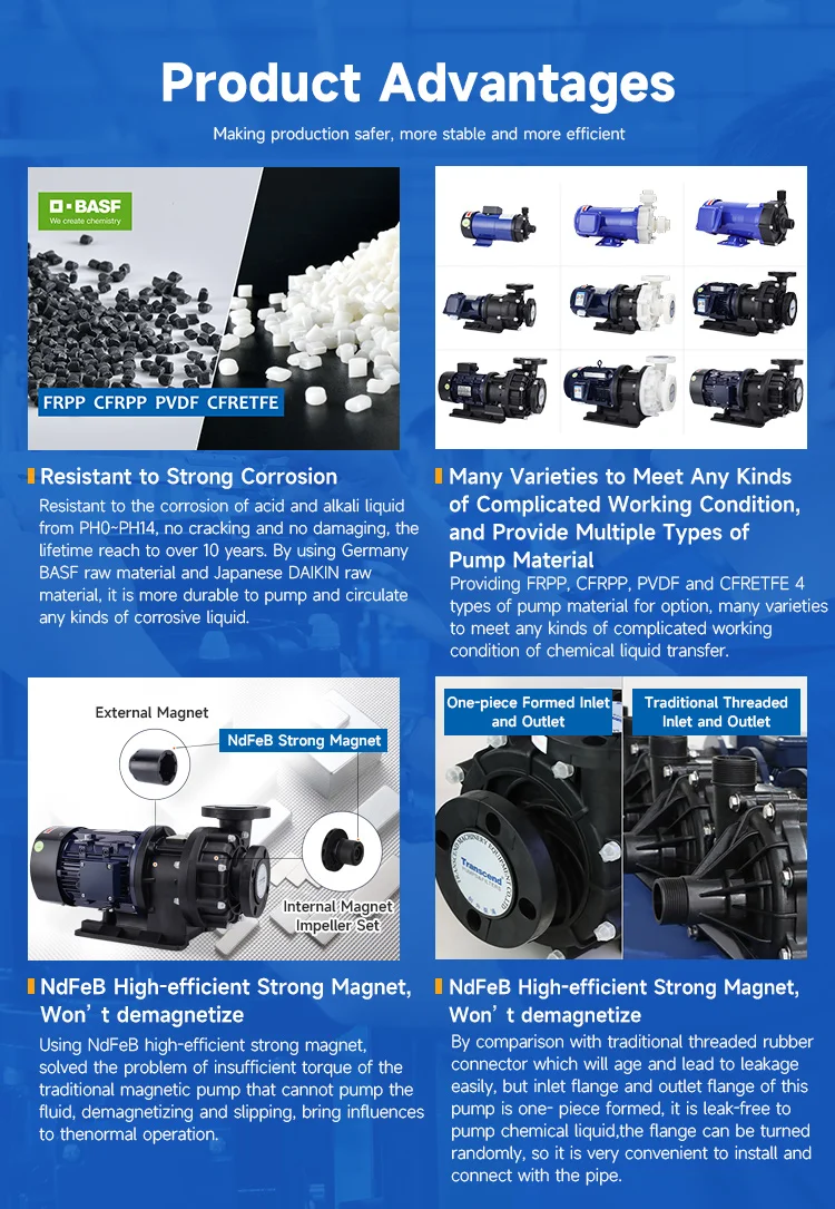 Transcend TMP Chemical Centrifugal Pumps - Durable & Efficient
