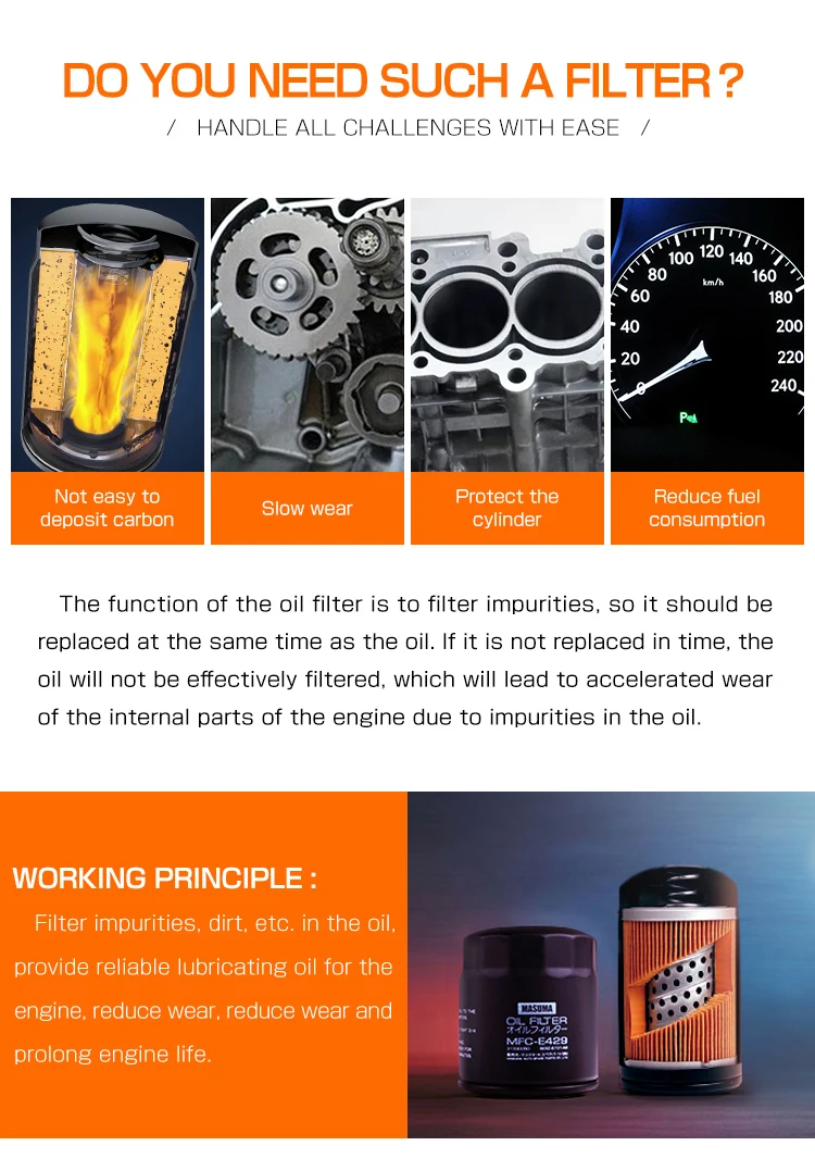 Masuma MFC-E409 Oil Filter for VW OEM No 03C115403F,03C115562 ...