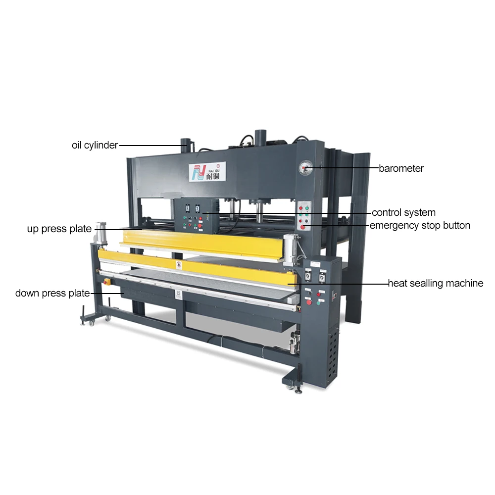 Ng-01m High Quality Automatic Vacuum Packing Mattress Press Machine ...