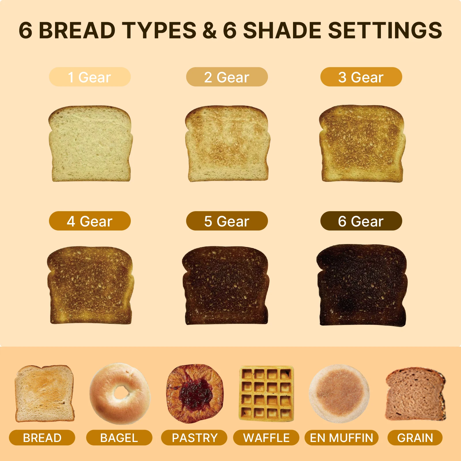 Stainless Steel Digital Timer Toaster With Sound Function 6 Bread Types ...