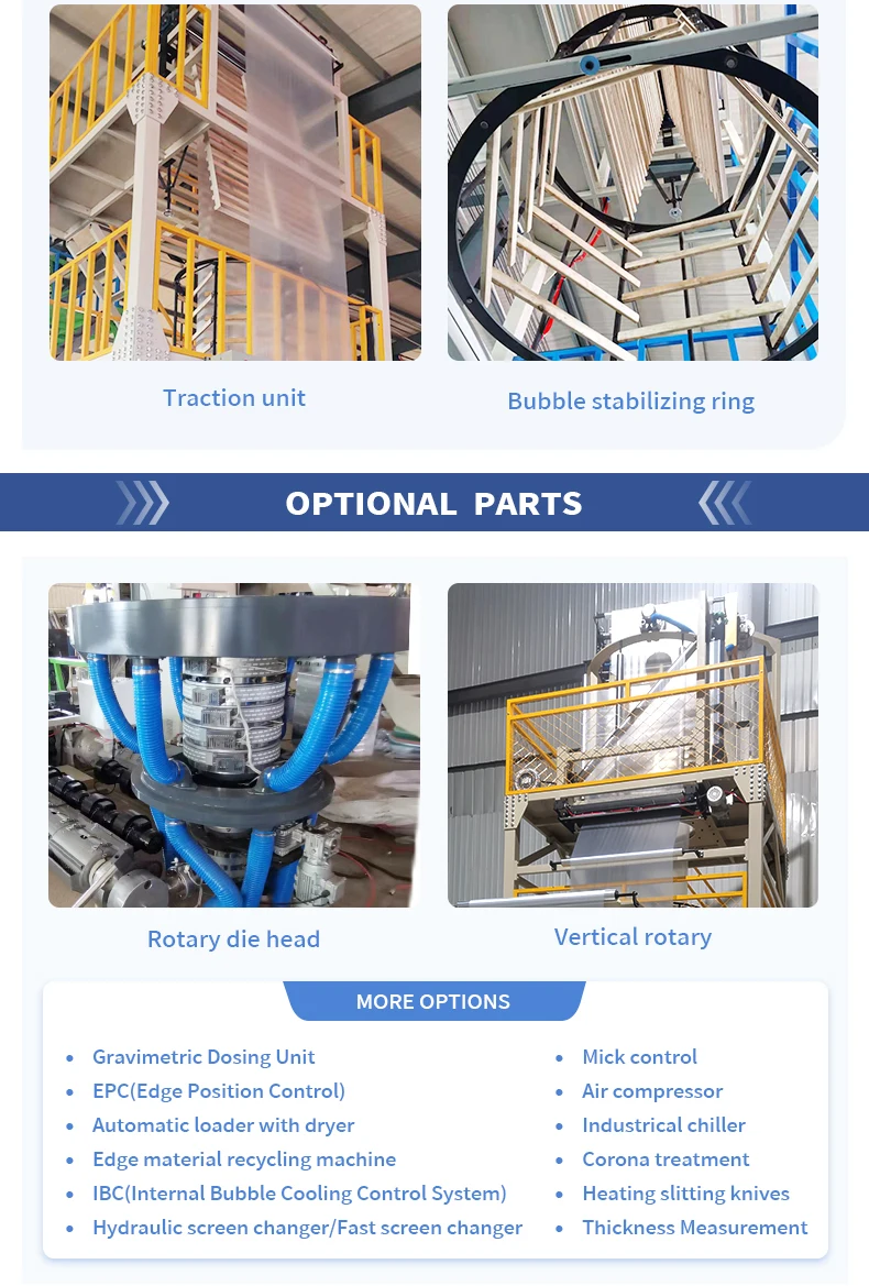 High Speed Aba Film Blowing Machine Intelligent Blown Film Machine ...