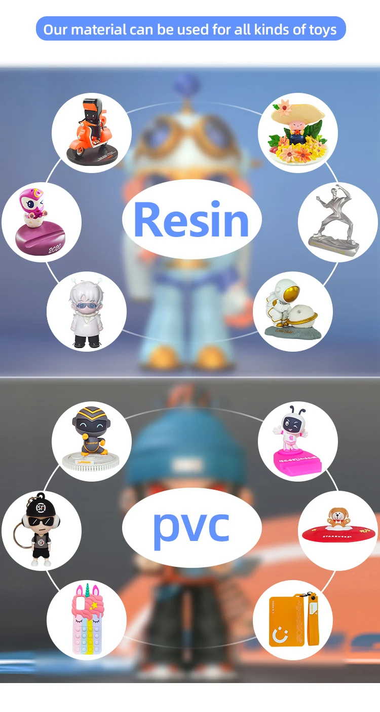 Customizable Anime Style Cartoon Themed Action Figure Toys 3d Resin ...