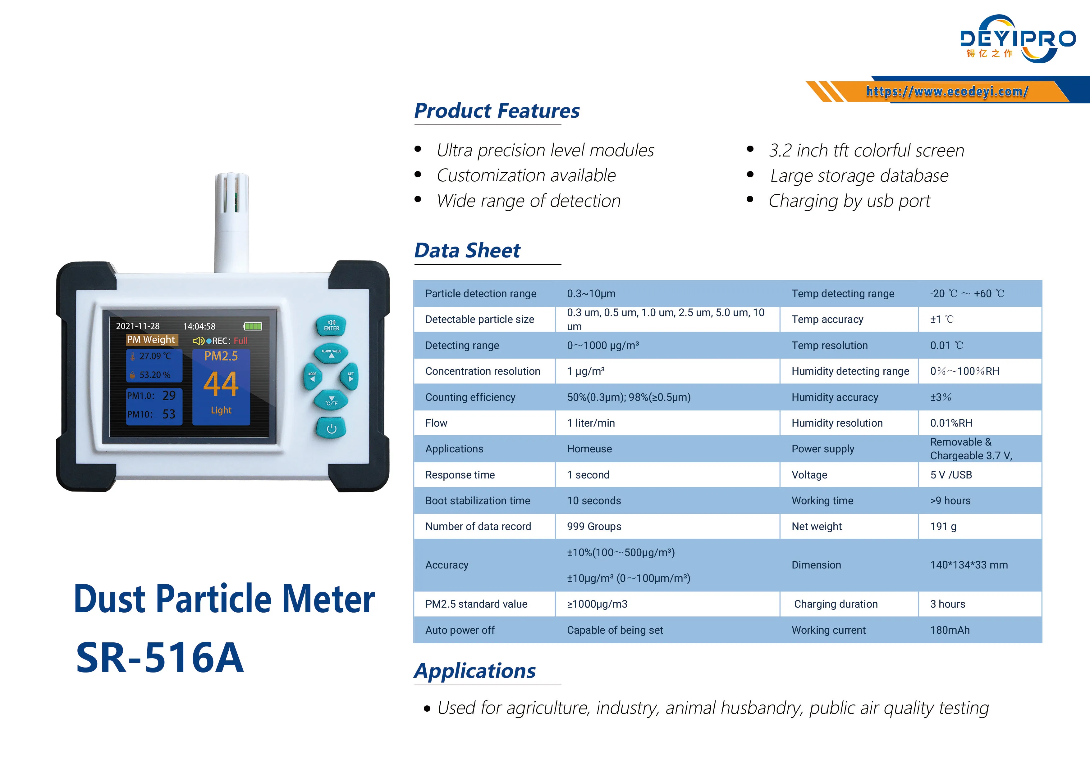 Dust Particle Counter PM2.5 Temperature Humidity AQI Tester Particle ...