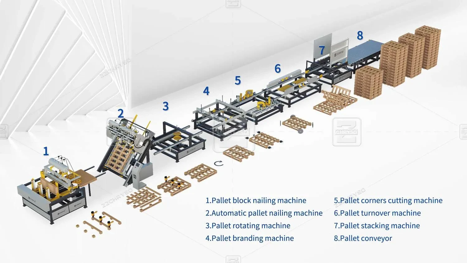 Automatic Wood Pallet Nailing Machine - Efficient & Reliable