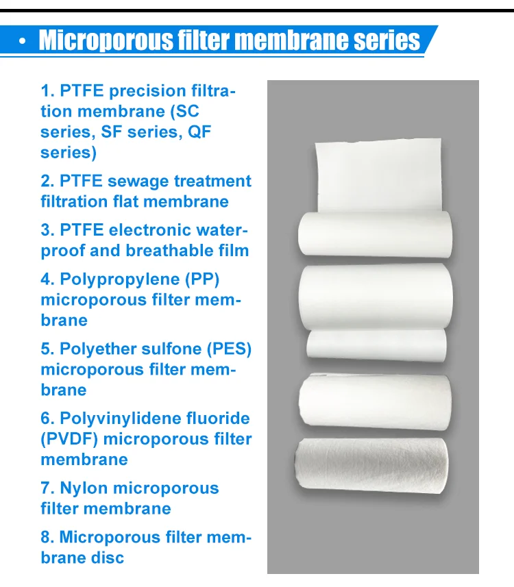 47mm PES Microporous Filter Lab Filter Membrane Paper High Throughput ...