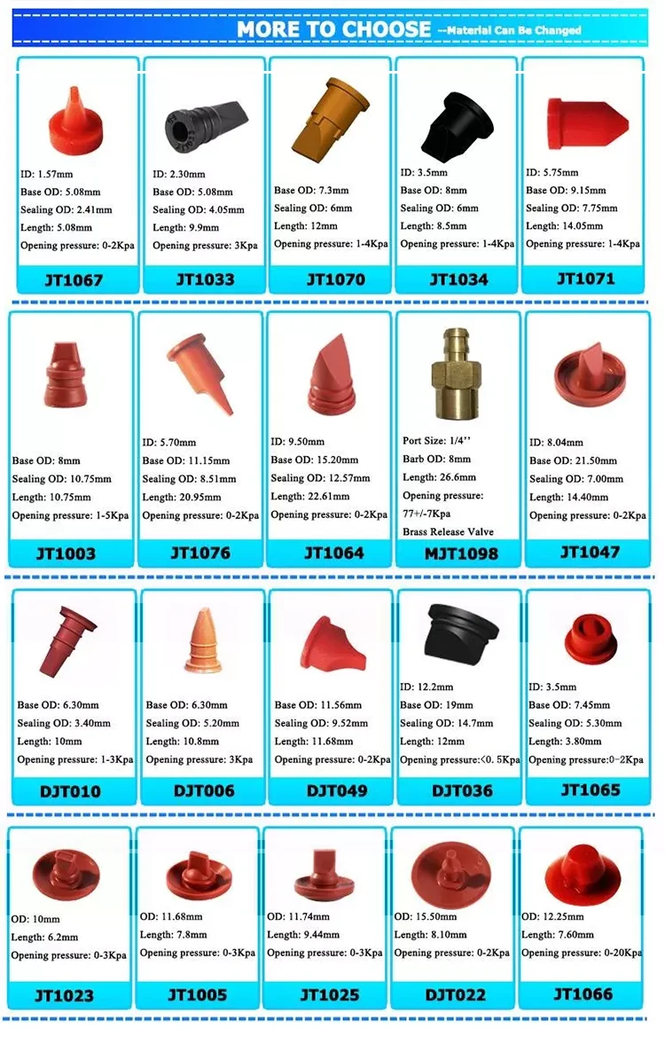 Mini Rubber Valve - ISO9001 Certified One Way Umbrella Valve